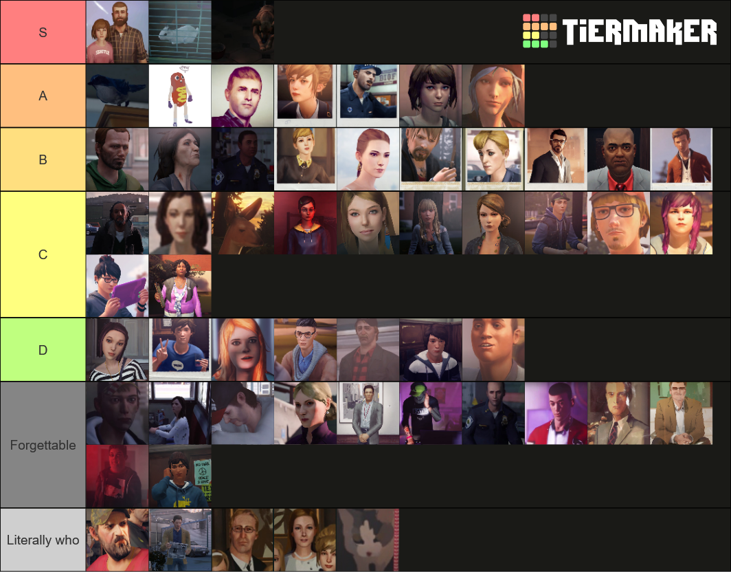 Life is strange season 1 characters Tier List (Community Rankings ...
