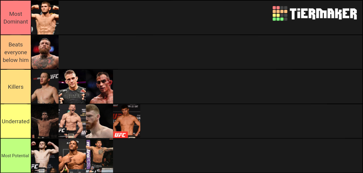Lightweight Tier List (Community Rankings) - TierMaker