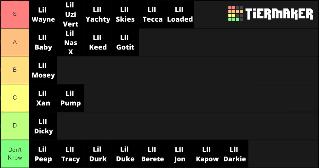 Lil Rappers Tier List (Community Rankings) - TierMaker