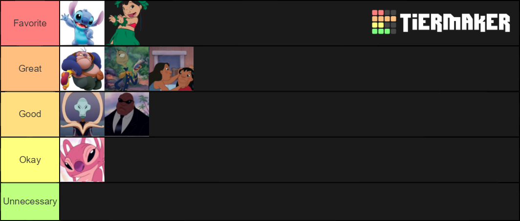 Lilo and Stitch Character Tier List (Community Rankings) - TierMaker