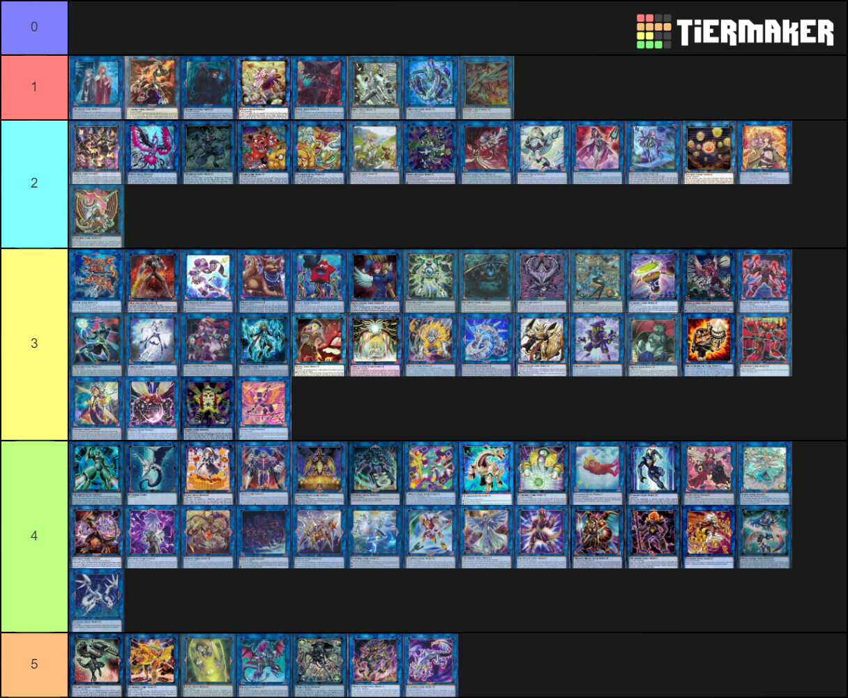 LINK 2 MONSTER TIER LIST Tier List (Community Rankings) - TierMaker