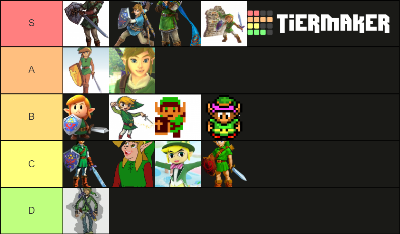 Link Tier List (Community Rankings) - TierMaker
