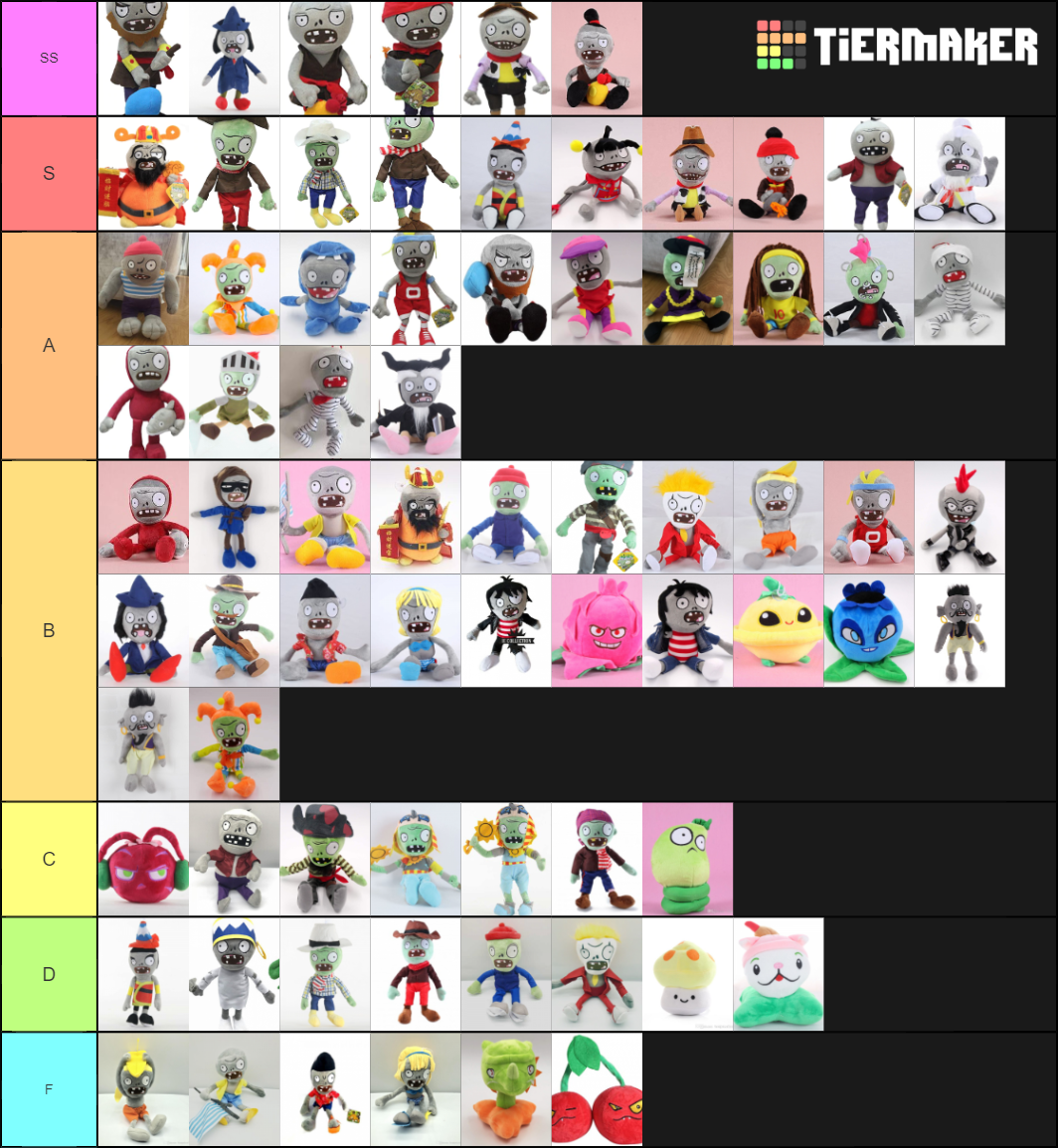 Linxin 2 PvZ2 Set 3,4,5 and 6 Plush Tier List (Community Rankings ...