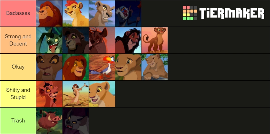 Lion King Tier List (Community Rankings) - TierMaker