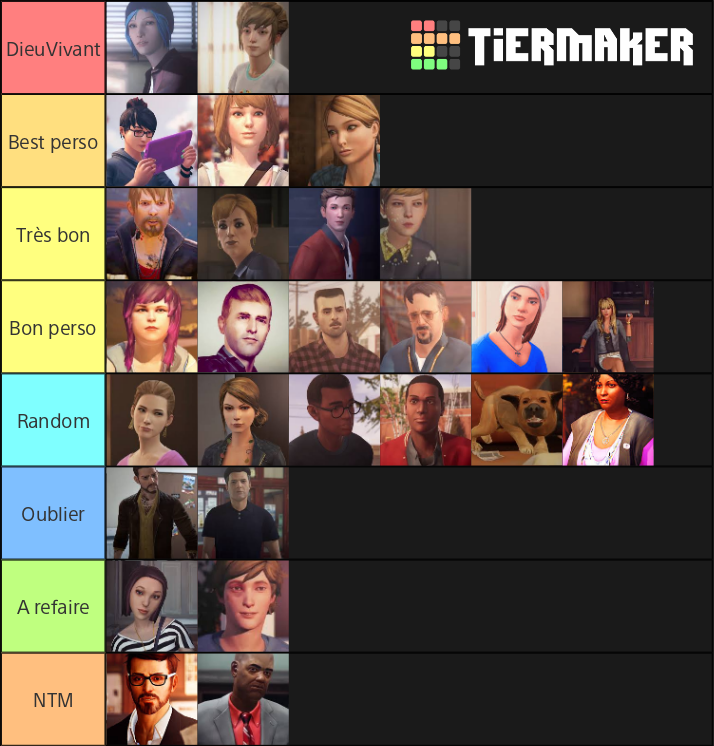 LIS Characters Tier List (Community Rankings) - TierMaker