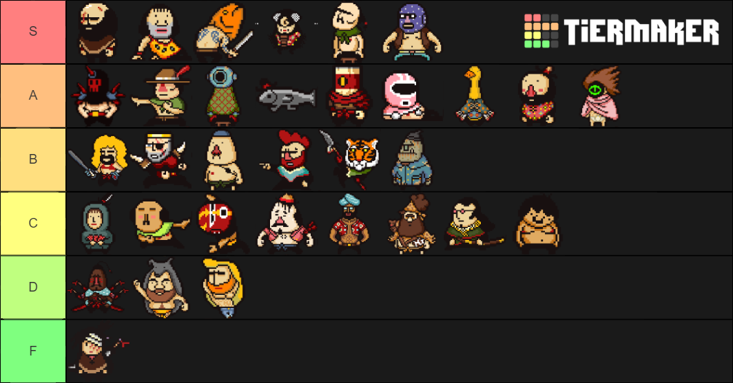 Lisa Tier List (Community Rankings) - TierMaker