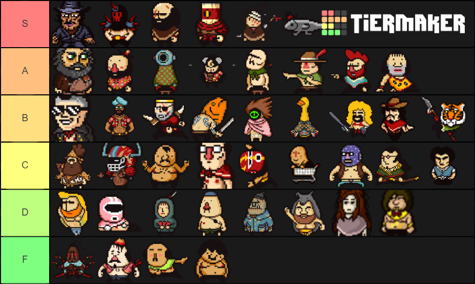 Lisa Tier List (Community Rankings) - TierMaker