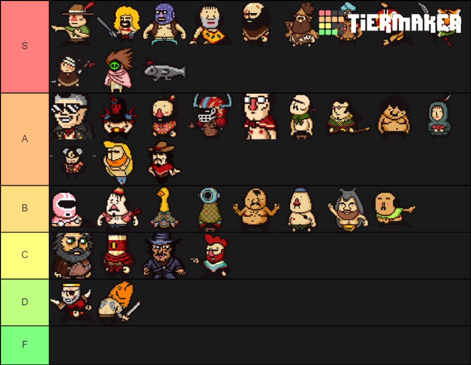 Lisa Tier List (Community Rankings) - TierMaker
