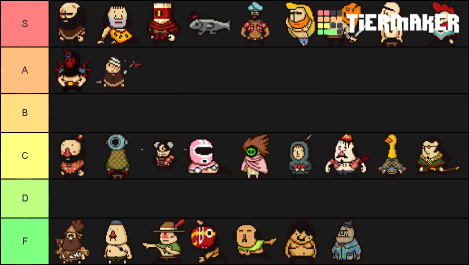 Lisa Tier List (Community Rankings) - TierMaker