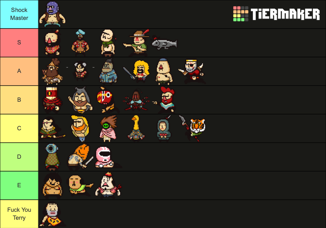 LISA: The Painful (Party Members) Tier List (Community Rankings ...