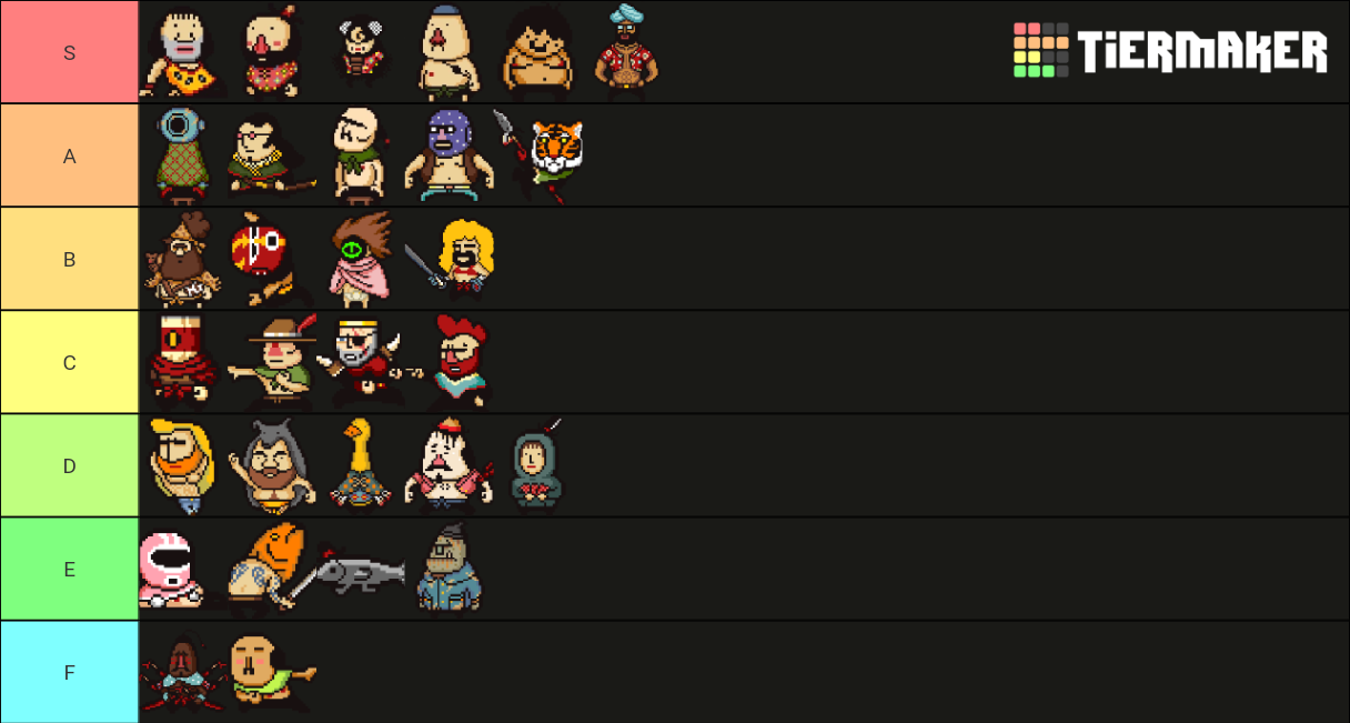 LISA: The Painful (Party Members) Tier List (Community Rankings ...