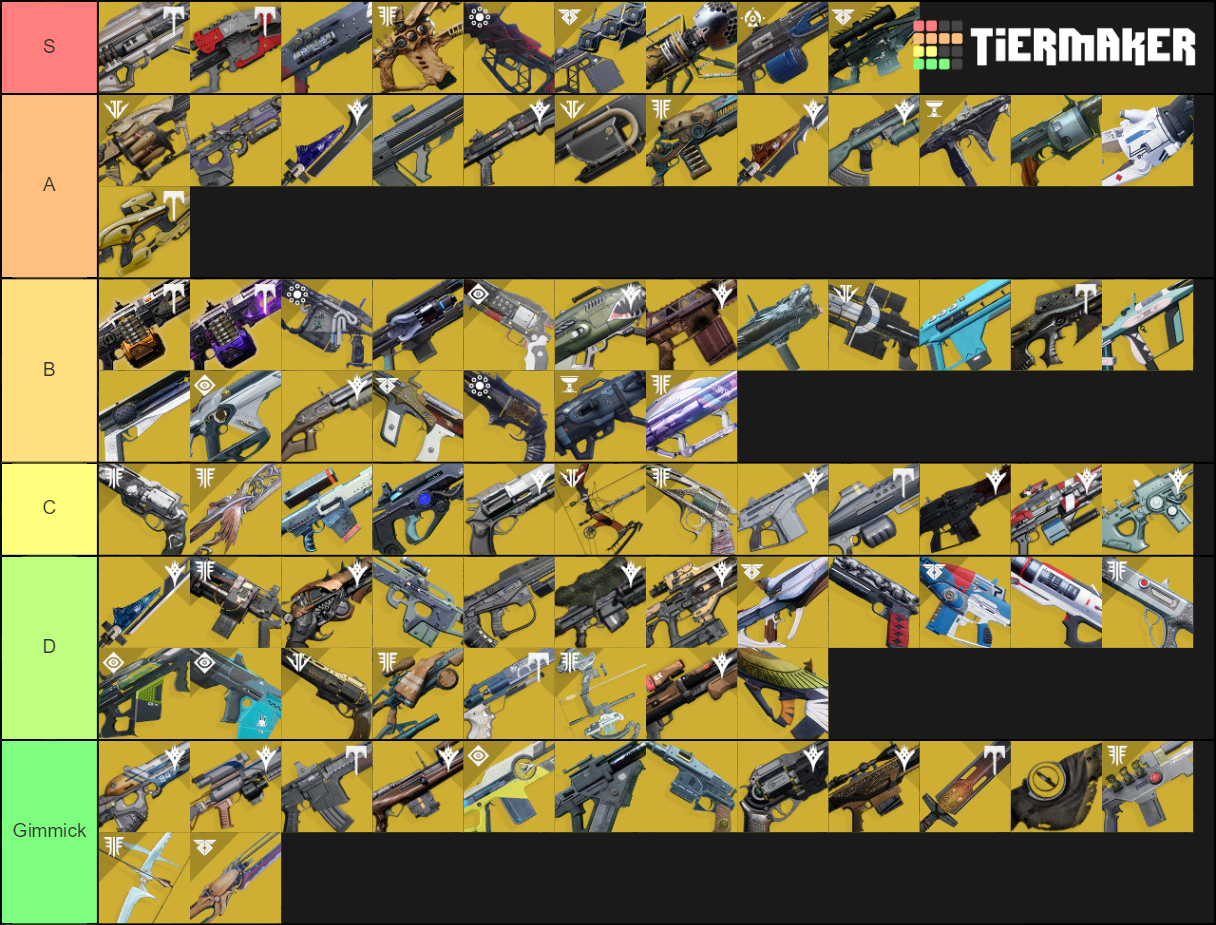 List of all Destiny Exotics in PvE Tier List (Community Rankings ...