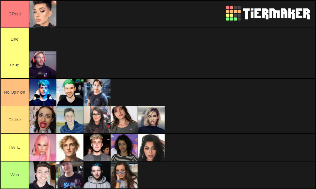 List of YouTubers Tier List (Community Rankings) - TierMaker