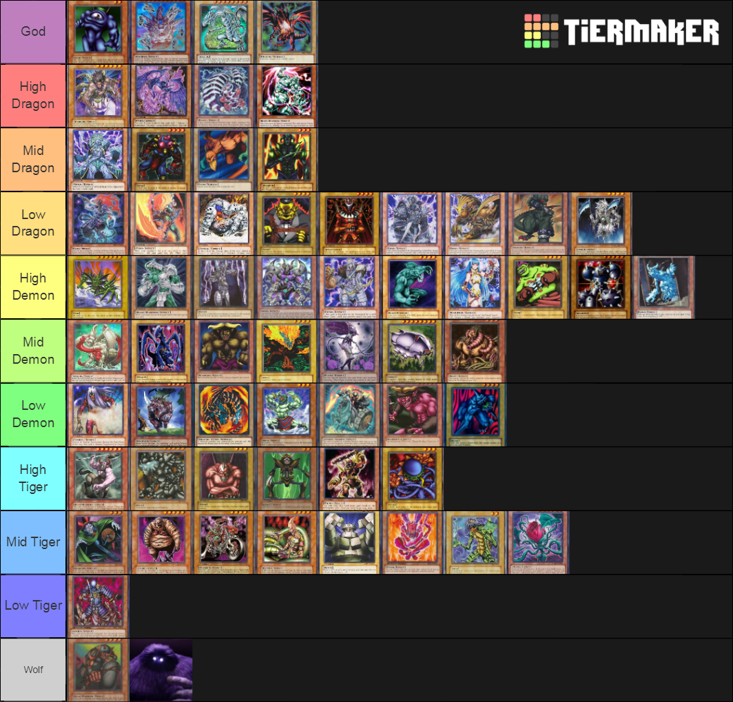 List of Yu-Gi-Oh Monsters Tier List (Community Rankings) - TierMaker