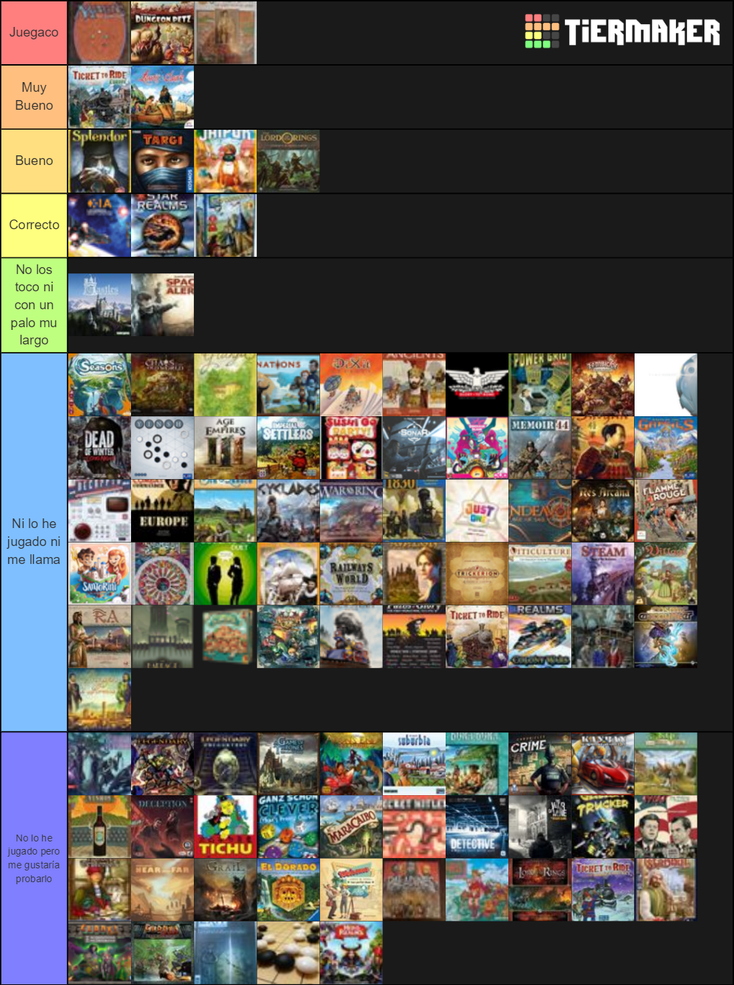 Listado Mejores De Bgg Entre El 101 Al 200 Tier List Community