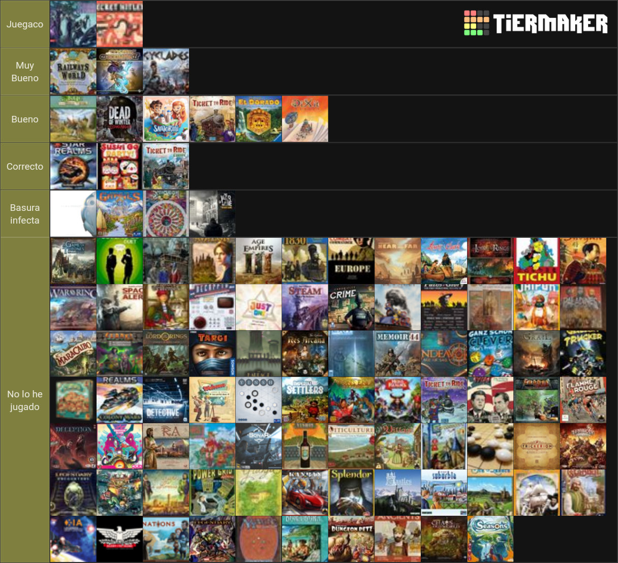 Listado Mejores De Bgg Entre El 101 Al 200 Tier List Community
