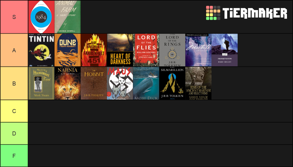 Literature Tier List (Community Rankings) - TierMaker