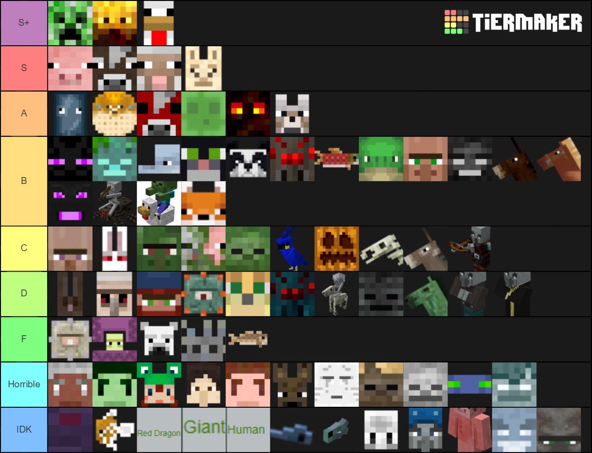LITTERALY EVERY Minecraft Mob (Better Version X2) Tier List (Community ...
