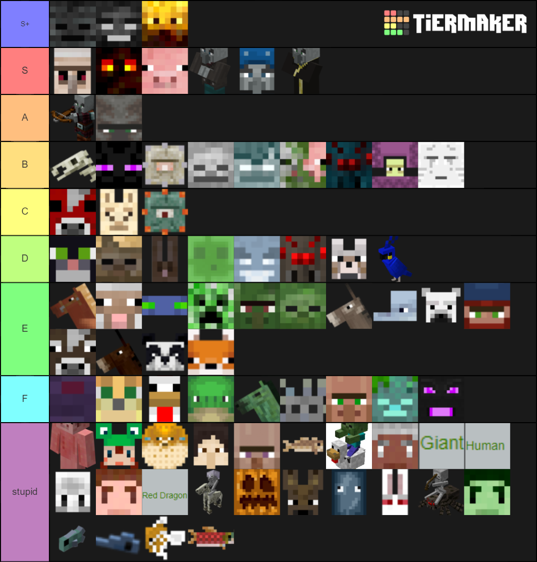 LITTERALY EVERY Minecraft Mob (Better Version X2) Tier List (Community ...