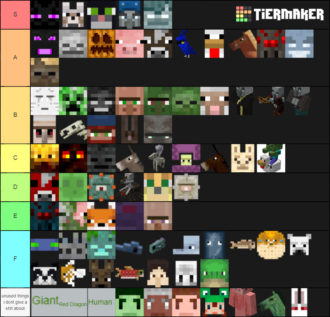LITTERALY EVERY Minecraft Mob (Better Version X2) Tier List (Community ...