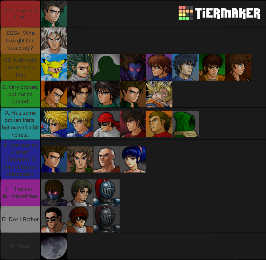 Little Fighter 4 Turbo where Nobody's Honest Tier List (Community ...