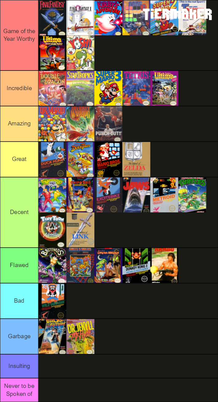 Loads of NES games Tier List (Community Rankings) - TierMaker