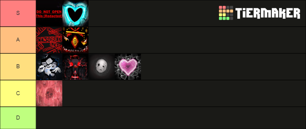 Lobotomy Corporation ALEPH tierlist Tier List (Community Rankings ...