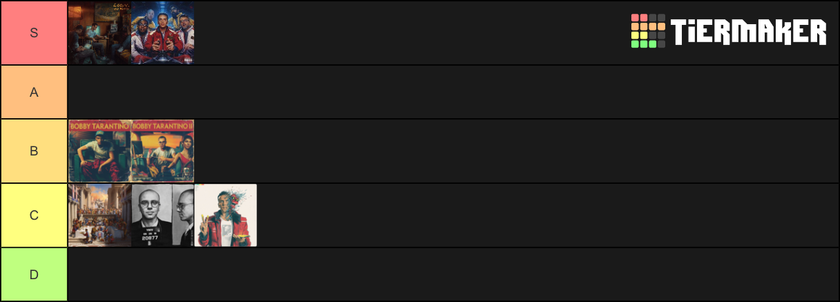 Logic Albums Tier List (Community Rankings) - TierMaker