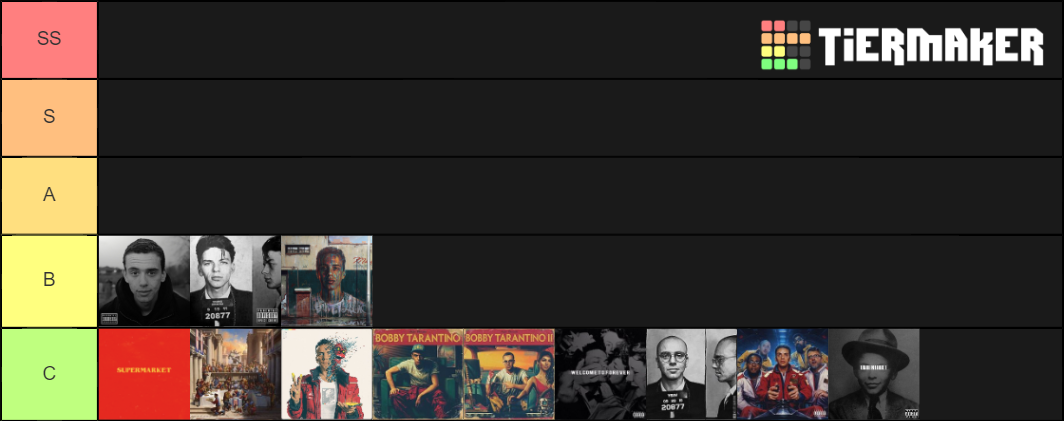 Logic Discography (Early 2019) Tier List (Community Rankings) - TierMaker