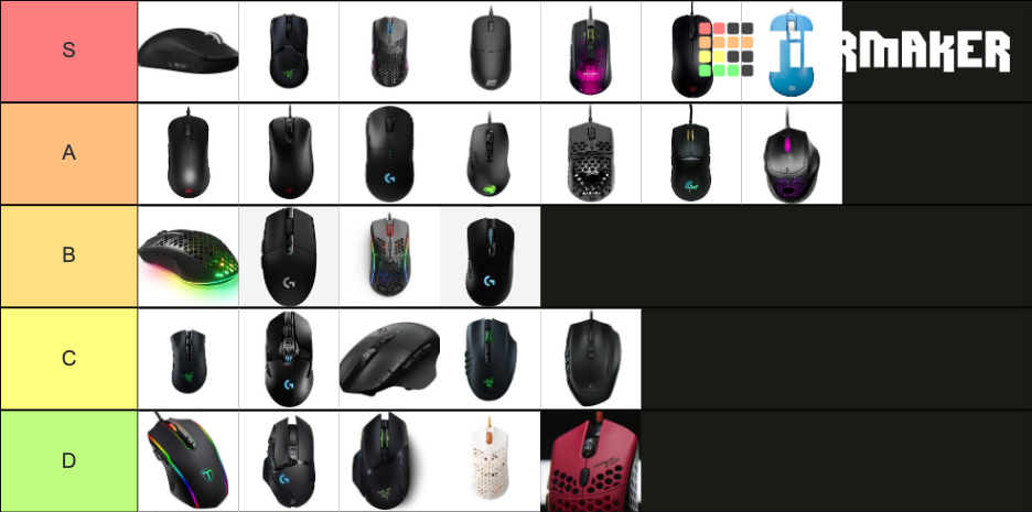 Gaming mice Tier List (Community Rankings) - TierMaker