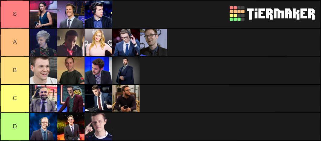 LoL 2019 Worlds Casters Tier List (Community Rankings) - TierMaker