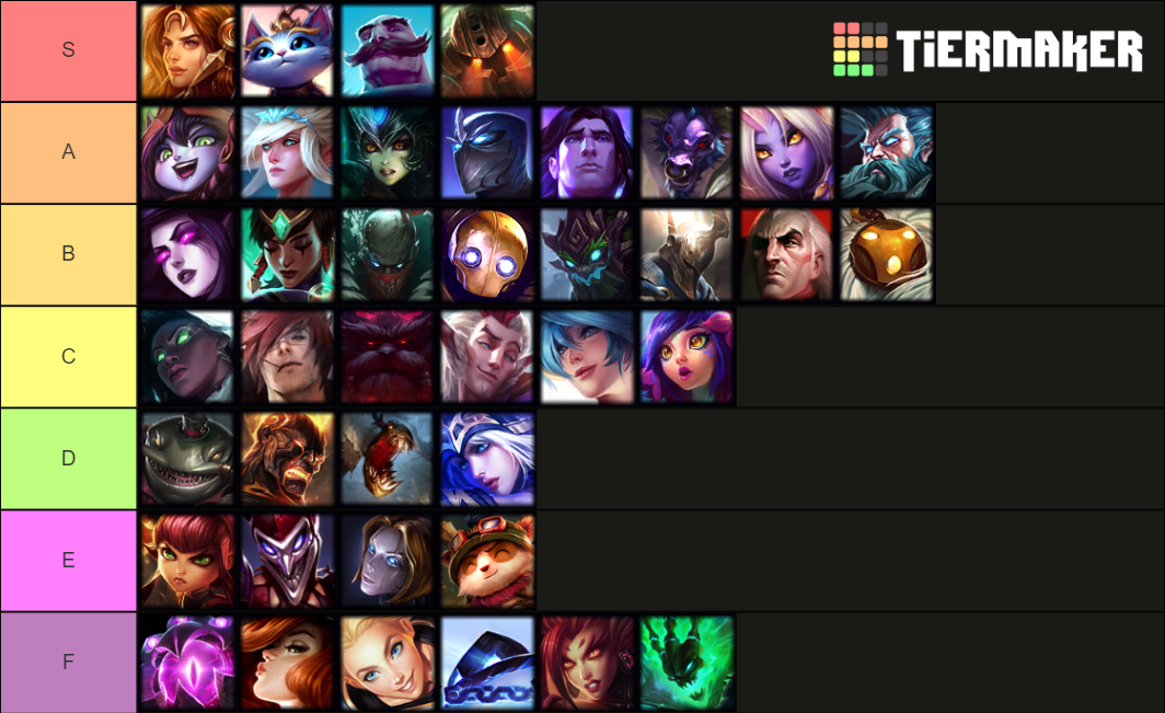 LoL Champion Supports [10.19] Tier List (Community Rankings) - TierMaker