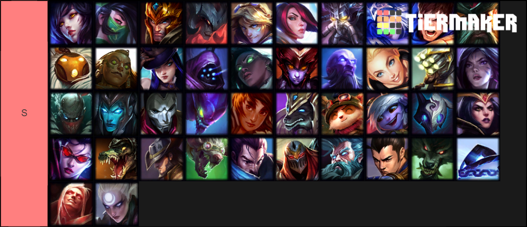 LoL Champs Tier List (Community Rankings) - TierMaker