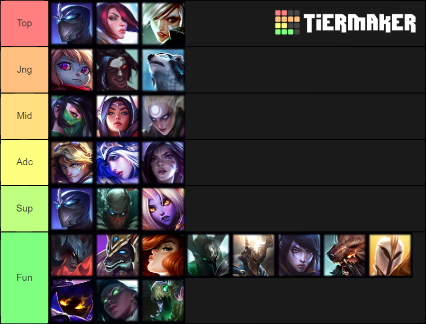 Lol Champs Tier List (Community Rankings) - TierMaker