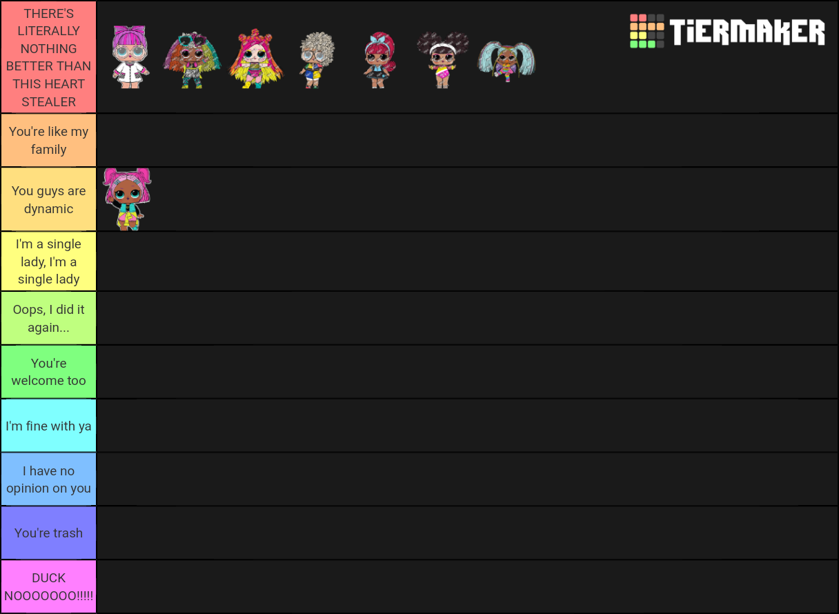 LOL Doll Tier List (Community Rankings) - TierMaker