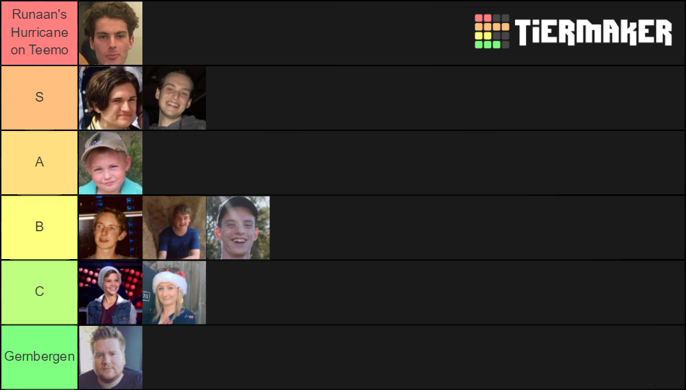 LoL Flex Tier List (Community Rankings) - TierMaker