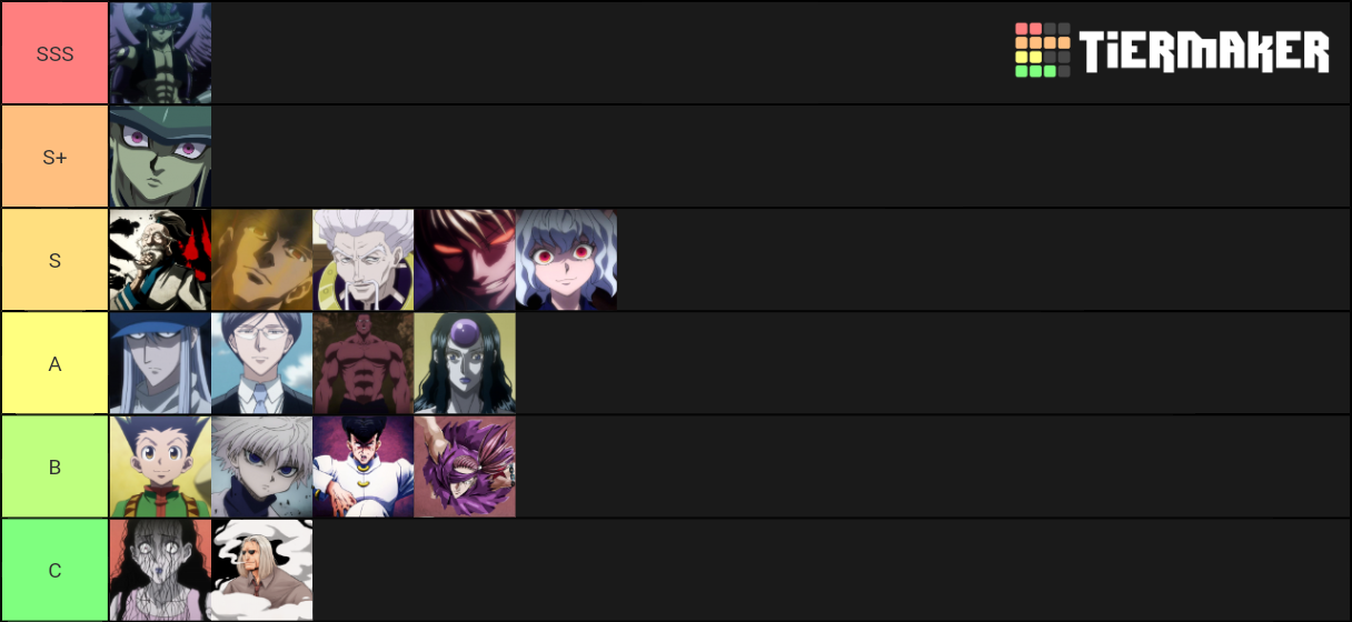 Hunter x Hunter (chimera ant) Tier List (Community Rankings) - TierMaker