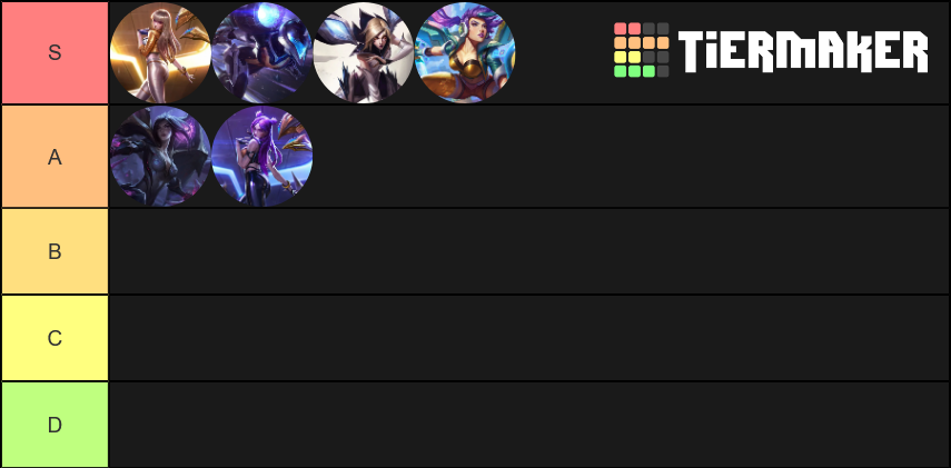 LOL Kai'sa Skin Tier List (Community Rankings) - TierMaker