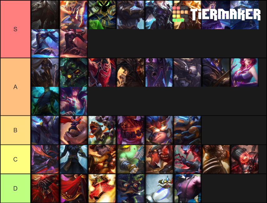 Lol Legendry skins Tier List (Community Rankings) - TierMaker