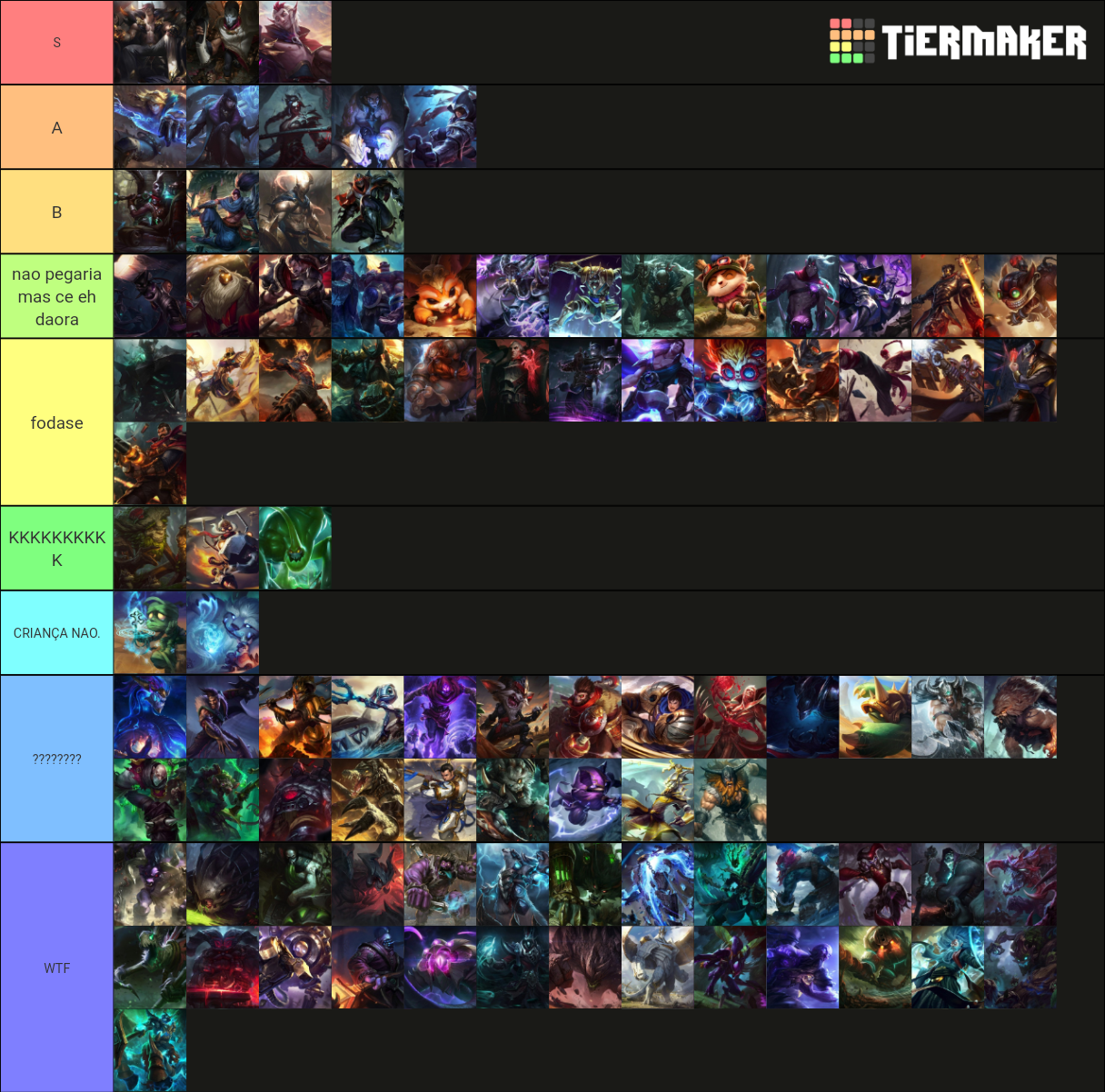 LoL Male Champions Tier List (Community Rankings) - TierMaker