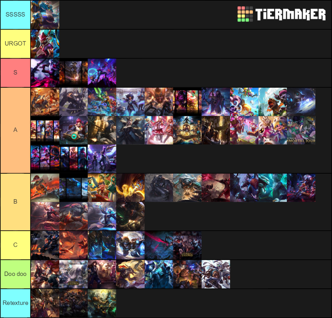 LOL skin line teir list Tier List (Community Rankings) - TierMaker
