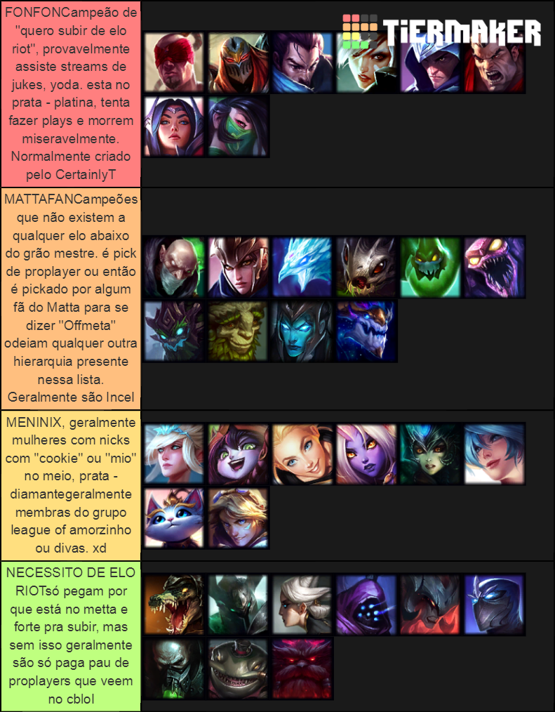 LoL Tier List (Community Rankings) - TierMaker LoL Tier List (Community Rankings) - TierMaker