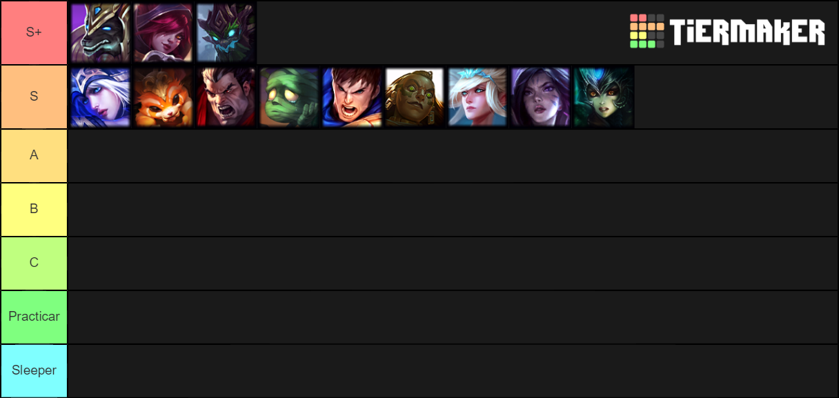 LoL Tierlist Tier List (Community Rankings) - TierMaker