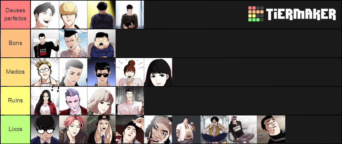 Lookism characters Tier List (Community Rankings) - TierMaker