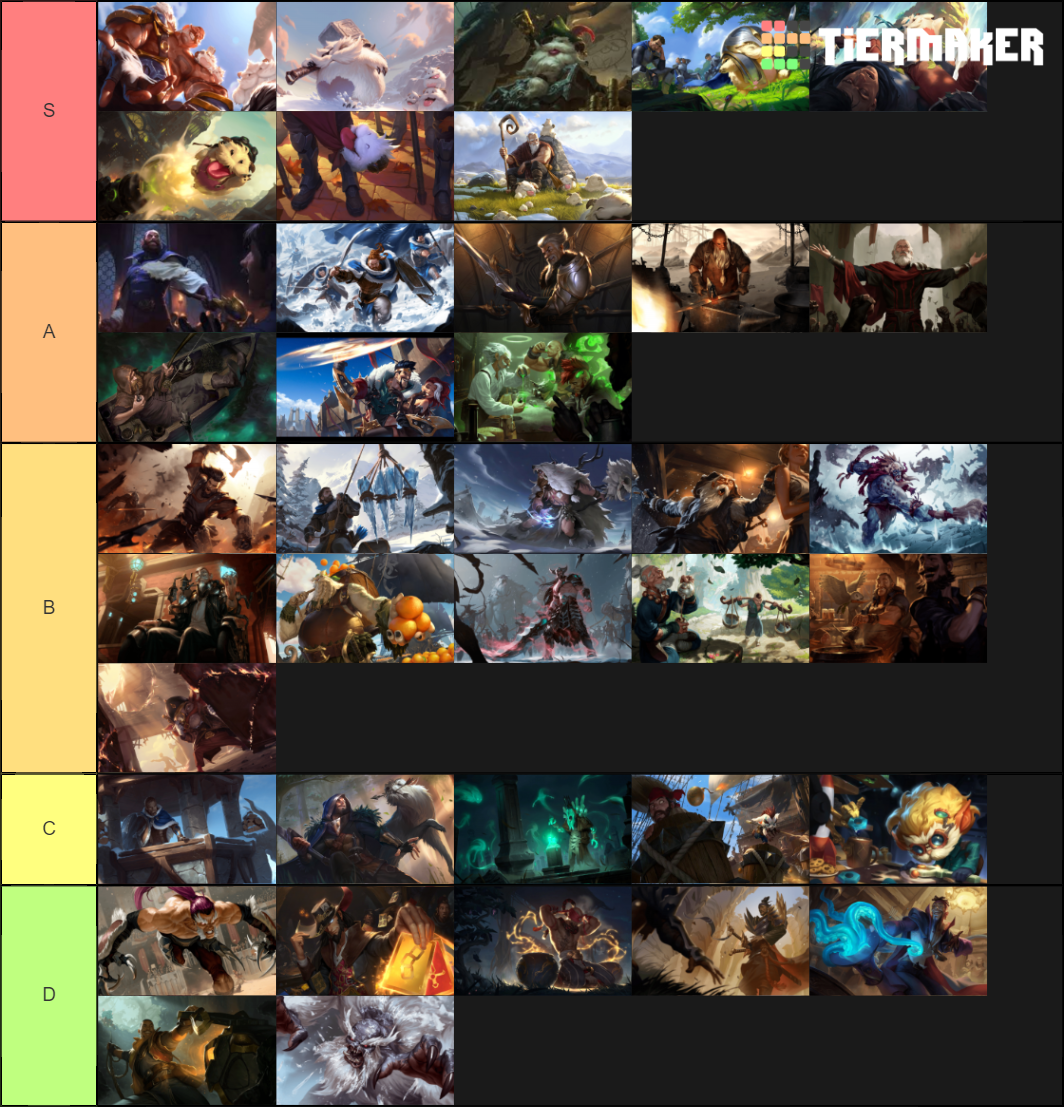 LoR Facial Hair Tier List Community Rankings TierMaker lor-facial-hair-tier-list-community-rankings-tiermaker