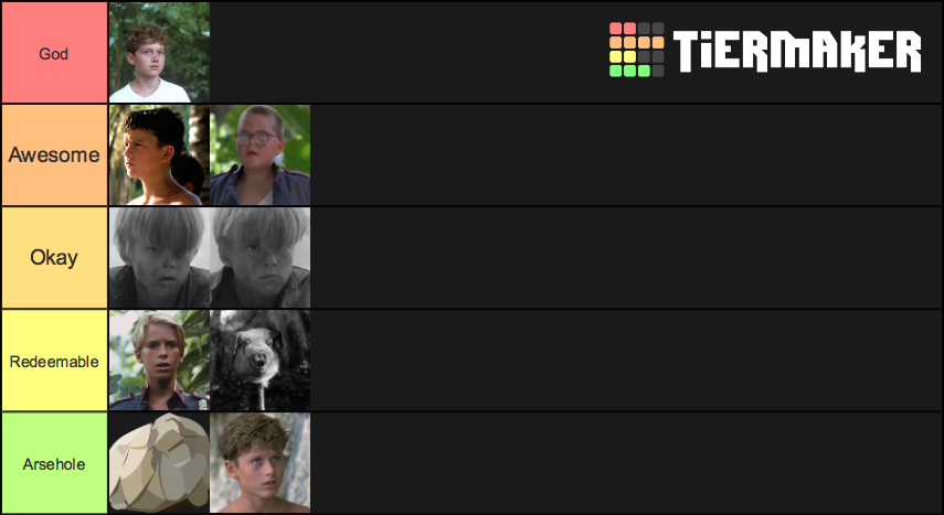 Lord of the Flies Characters Tier List (Community Rankings) - TierMaker