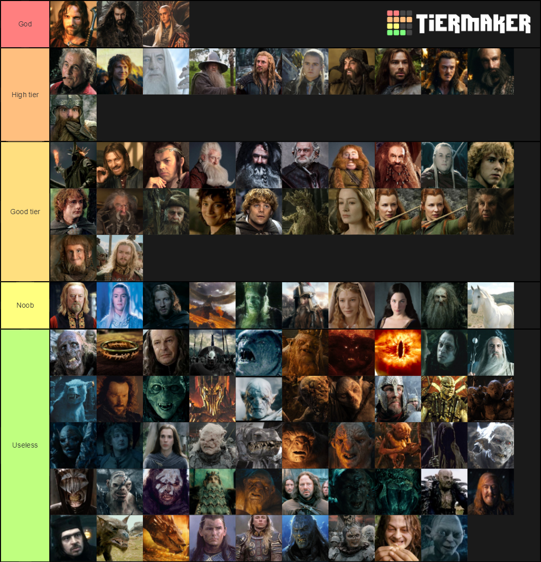 Lord of the Rings and Hobbit characters Tier List (Community Rankings ...