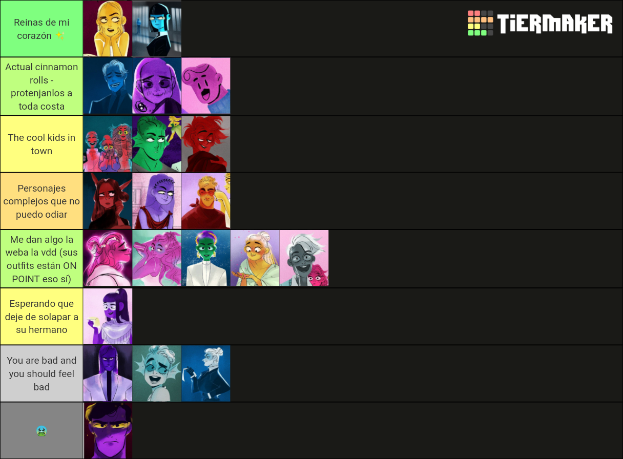 Lore Olympus Tier List Community Rankings Tiermaker