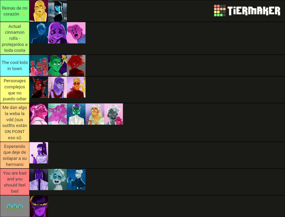 Lore Olympus Tier List Community Rankings Tiermaker