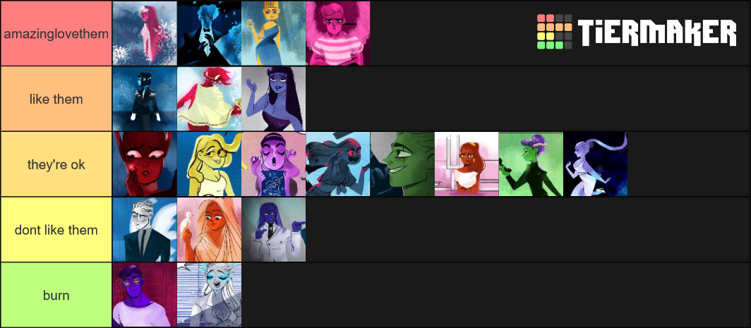 Lore Olympus Characters Tier List Community Rankings Tiermaker